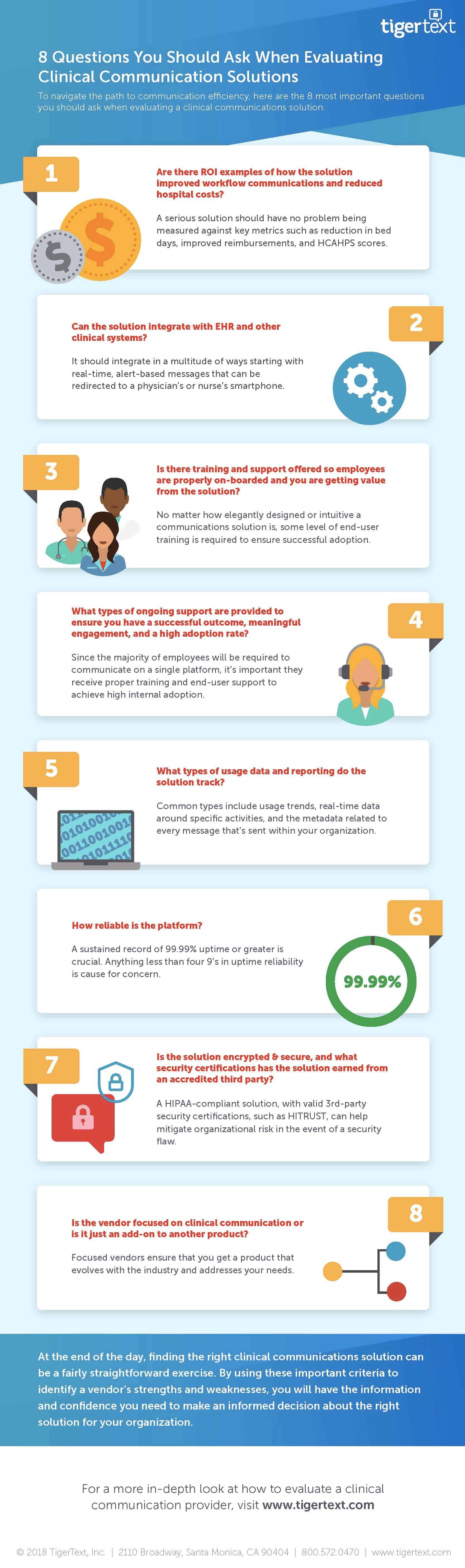 Evaluating Clinical Communication | Infographic | TigerConnect Evaluating Clinical Communication | Infographic | TigerConnect